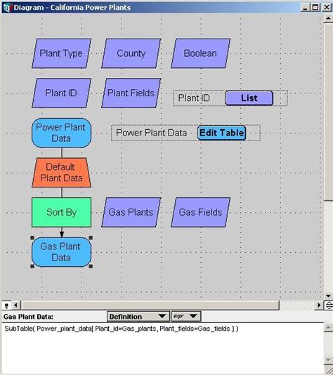 Introduction To SubTables Analytica Docs