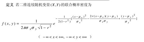 Matlab 画二维正态分布密度函数图 走看看