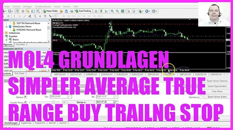 Mql4 Tutorial Grundlagen 122 Simpler Average True Range Buy Trailing Stop Mql4 Tutorial Deutsch