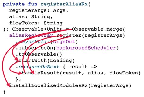 Rx To Coroutines Concepts Part 1 Cash App Code Blog