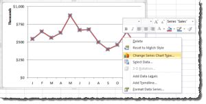 Build A Better Cleaner More Professional Line Chart Excel Tactics