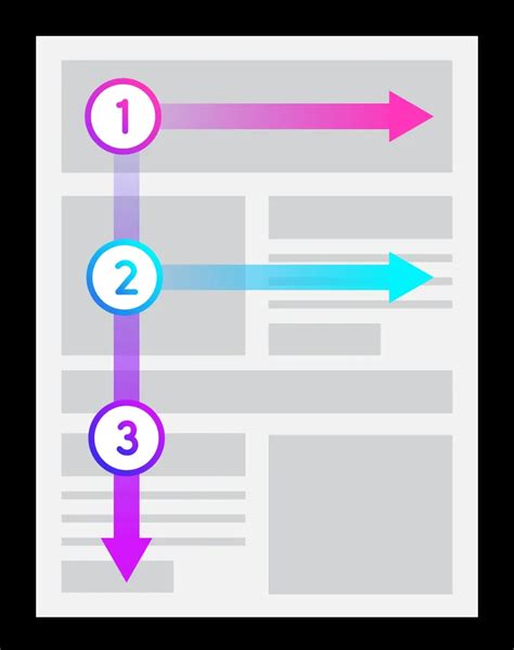 How To Create Relationships With Multiple Columns In Power Bi By