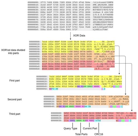 Adjusting The Anchor Kryptos Logic