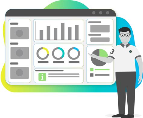 Corporate Kpi Reporting Metrics Usked
