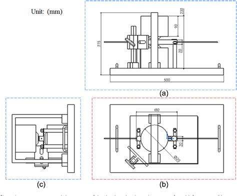 Figure 8 From Design And Experimental Evaluation Of A Teleoperated Haptic Robotassisted