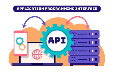 Mastering Api Integration Understanding Request And Response Structures