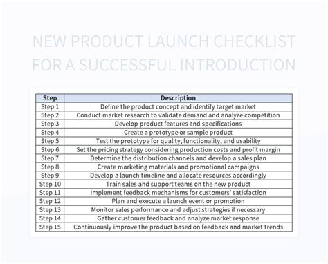 New Product Introduction Checklist Ensuring A Seamless Launch Excel
