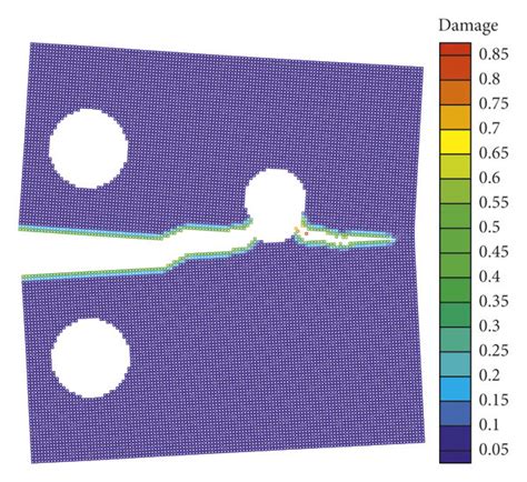 Crack Paths With Different Hole Horizontal Positions When Y 15 Mm And
