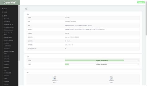 GitHub DHDAXCW Theme