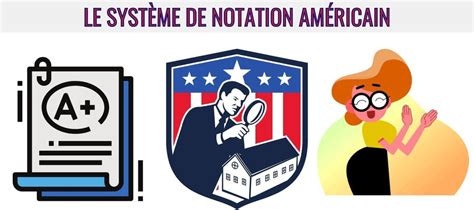 Le Système De Notation Américain Boutique New York
