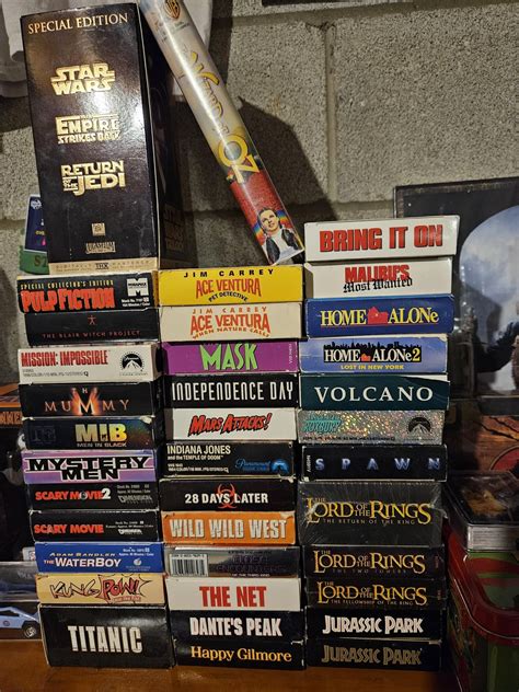 Do You Have A System To Prevent Getting Duplicates Rvhs