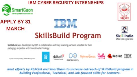 JEE Mains Percentile Calculator Get AI Powered Accuracy Trickstar Vivek