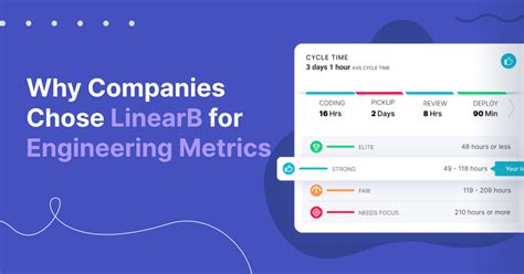 Why Companies Chose Linearb For Engineering Metrics Linearb