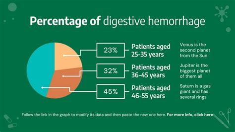 Digestive Hemorrhage Case Report By Slidesgo Pptx
