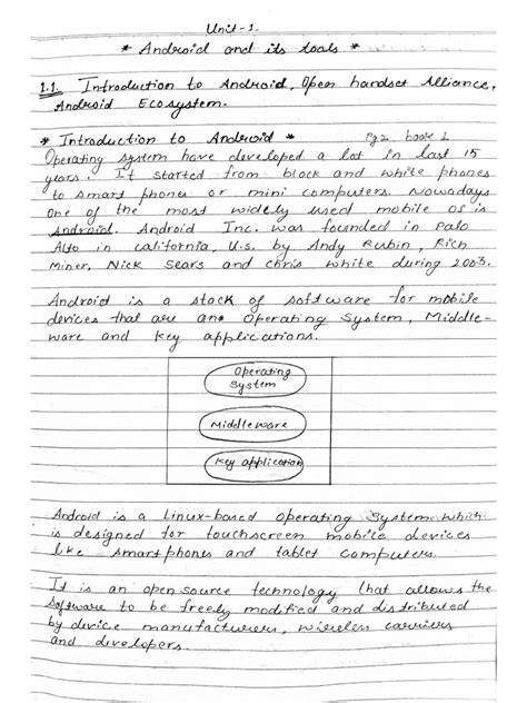 mad unit 1 notes pdf
