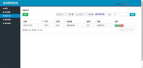 java jsp servlet mysql高校宿舍管理系统升级版 代码 当牛作码