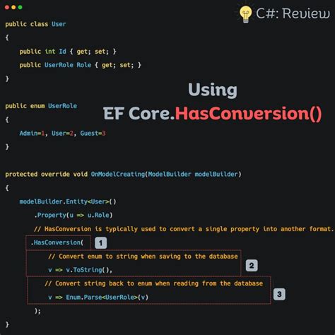 How Ef Core Transforms Property Values Karwan Essmat Posted On The