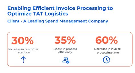 Data Preprocessing Guide For Better Data Quality