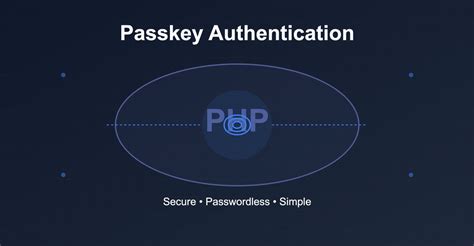 Implementing Passkeys In Php A Complete Guide To Password Free Authentication Mojoauth