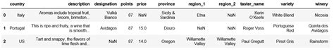 Python How To Convert Strings To Numeric Values Stack Overflow