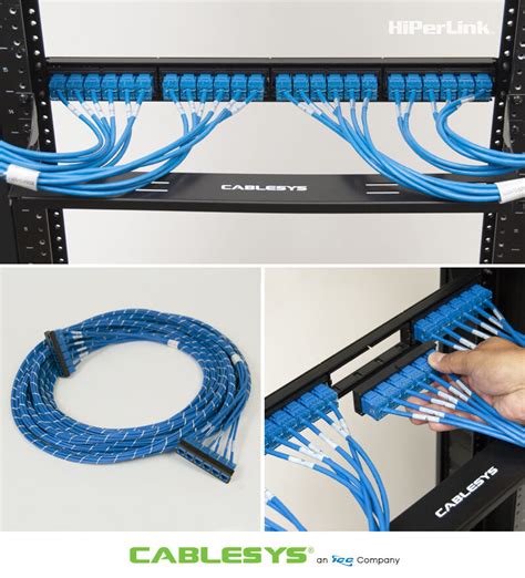 Cablesys On Linkedin Datacenter Datacabling Project Networkinfrastructure Cablemanagement
