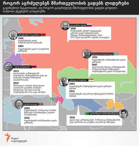 გავიხსენოთ მაგალითები თუ როგორ რადიო თავისუფლება Facebook