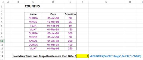 how to use countifs function in excel