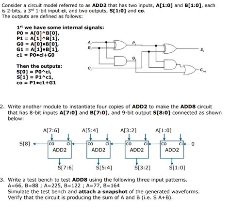 Solved Consider A Circuit Model Referred To As Add2 That Has Two Inputs 1 Answer