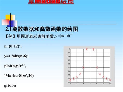 基于matlab的数值分析2 优质ppt Word文档在线阅读与下载无忧文档