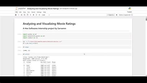 Sarvamm Rathore On Linkedin Dataanalysis Eda Kaggle Internshipexperience Datascience