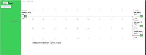 Machine Indicator Lights PLC Programming Solution