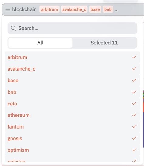 using parameters dune docs