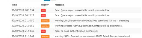 Dns Use Of Mailcow Mailcow Community