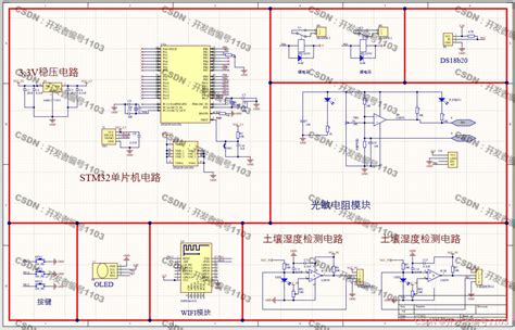 【硬件设计】stm32水稻自动灌溉系统基于stm32f103c8t6的柑橘智能滴灌控制系统 Csdn博客