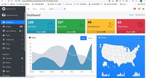 用django全栈开发——09 集成adminlte的dashboard页面django Adminlte整合 Csdn博客