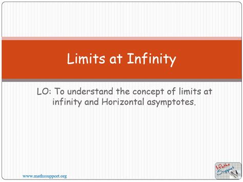 Limits At Infinity Polynomial Functions By Teach Simple
