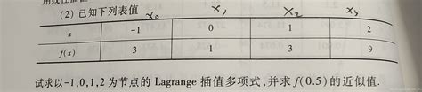 试求以 1，0，1，2为节点的lagrange插值多项式，并求f 0 5 的近似值 利用插值余项 求以 1 0 1 2为根的首1多项式 csdn博客