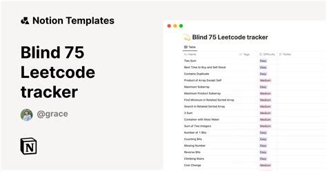 Blind 75 Leetcode Tracker Template By Grace Notion Marketplace