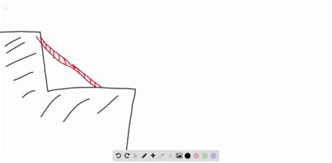 SOLVED THOUGHT PROVOKING Find And Draw An Object Or Part Of An Object That Can Be Modeled By A