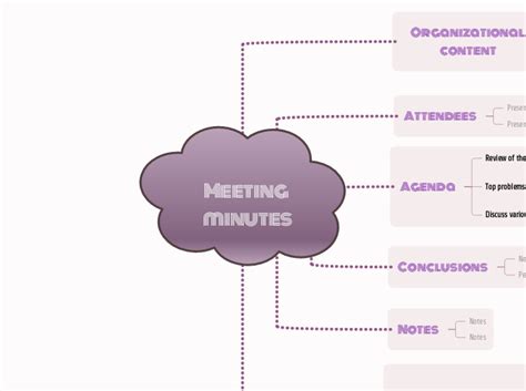 Meeting Summary Template