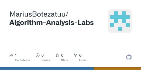Github Mariusbotezatuualgorithm Analysis Labs