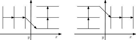 Figure 1 From The Complexity Of Temporal Constraint Satisfaction Problems Semantic Scholar