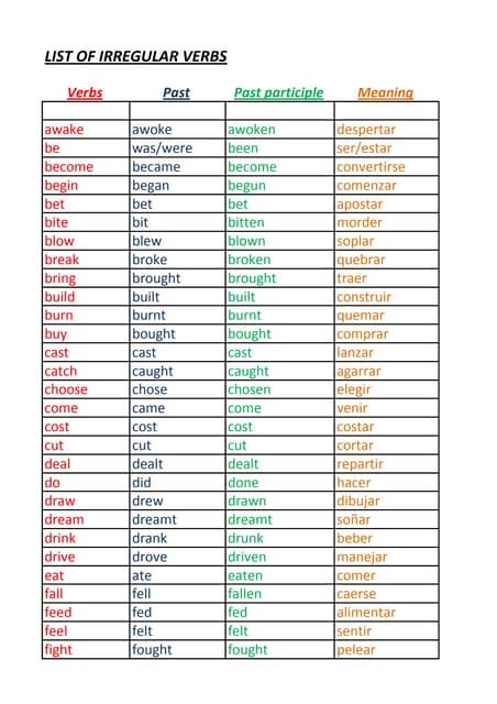 Chart Of Irregular Verbs Pdf