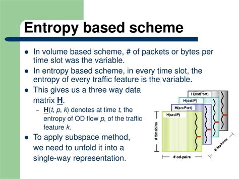 Ppt Detection And Identification Of Network Anomalies Using Sketch Subspaces Powerpoint
