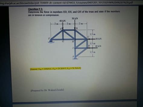 Solved Determine The Force In Members Ed Eh And Gh Of The
