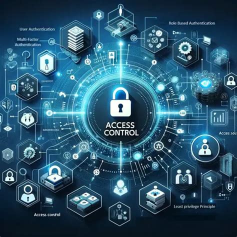 Developing A Sme Cybersecurity Policy