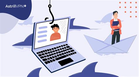 What Is Whaling Phishing Threats And Prevention Methods Updated What Is Whaling Phishing Threats And Prevention Methods Updated