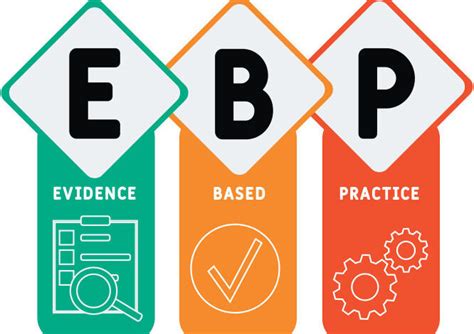 The Value Of Evidence Based Practice And Research In Case Management Case Management Society Of