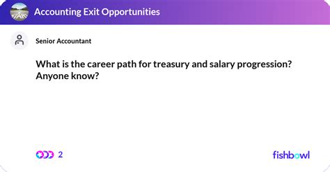 What Is The Career Path For Treasury And Salary Pr Fishbowl