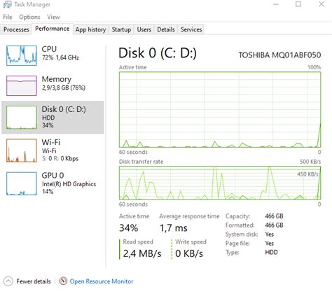 Cara Cek Ssd Di Laptop Dan Komputer Windows Cepat Dan Antiribe